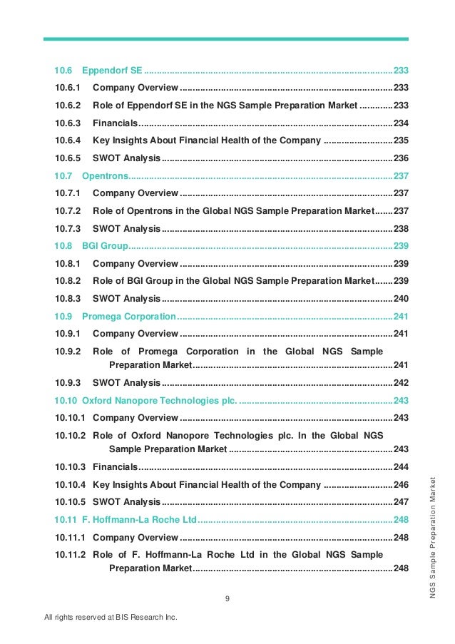 NGS Sample Preparation Market | PDF