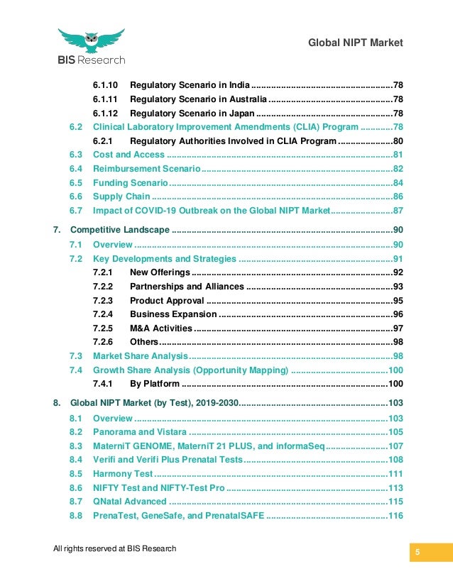 Non-Invasive Prenatal Testing (NIPT) Market | PDF