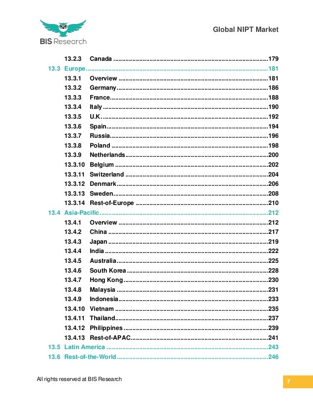 Non-Invasive Prenatal Testing (NIPT) Market | PDF