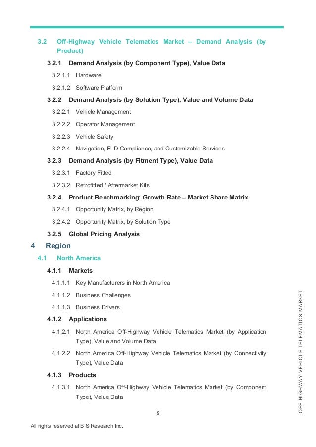 Global Off-Highway Vehicle Telematics Market | PDF