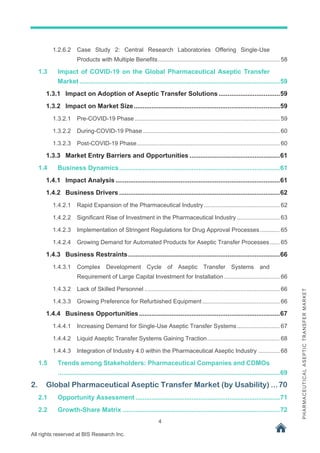 Pharmaceutical Aseptic Transfer Market Analysis and Forecast, 2022-2031 ...