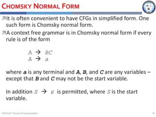 Theory of computation Lecture Slide(Chomsky Normal Form).pptx