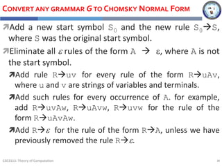 Theory of computation Lecture Slide(Chomsky Normal Form).pptx