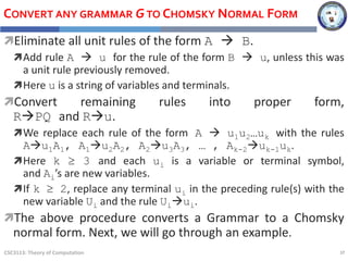 Theory of computation Lecture Slide(Chomsky Normal Form).pptx