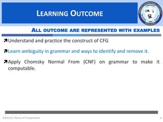Theory of computation Lecture Slide(Chomsky Normal Form).pptx