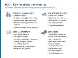 Tower Operations Centre - Architecture & Blueprint | PPSX