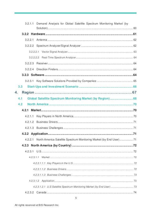 Satellite Spectrum Monitoring Is An Emerging Market As The Spectrum Is