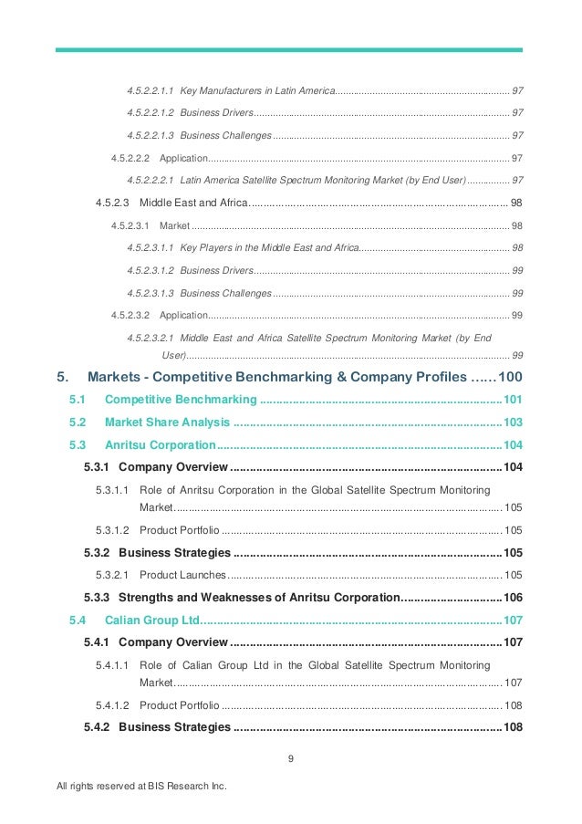 Satellite Spectrum Monitoring Is An Emerging Market As The Spectrum Is