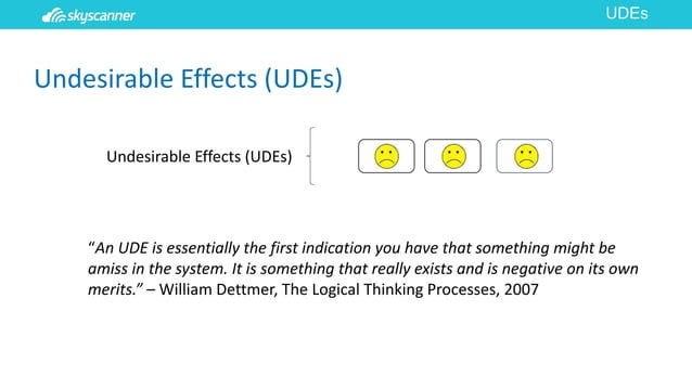Solving Problems with Theory of Constraints Current Reality Trees ...