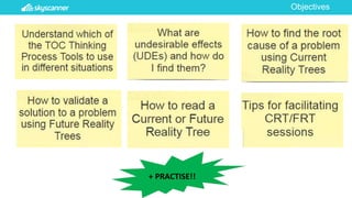 Solving Problems with Theory of Constraints Current Reality Trees ...