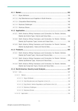 Wiring Harnesses and Connectors for Electric Vehicles Market