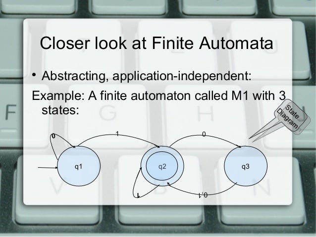 Theory Of Computation Lecture 3