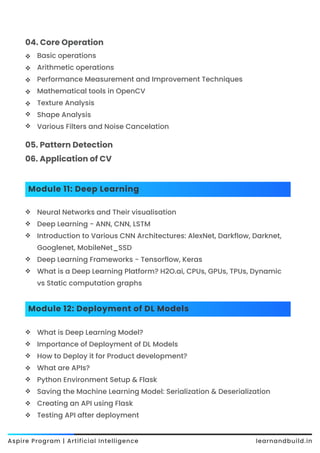 Best Artificial Intelligence Course | Online program | certification course | PDF | Programming ...