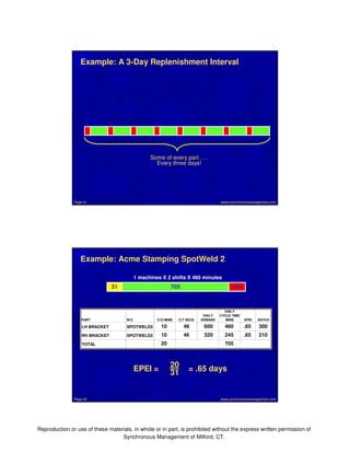 Theory of Constraints and Lean | PDF
