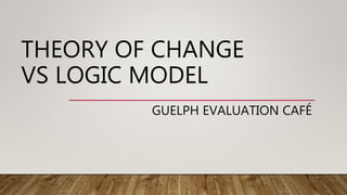 Theory of Change vs. Program Logic Model | PPTX