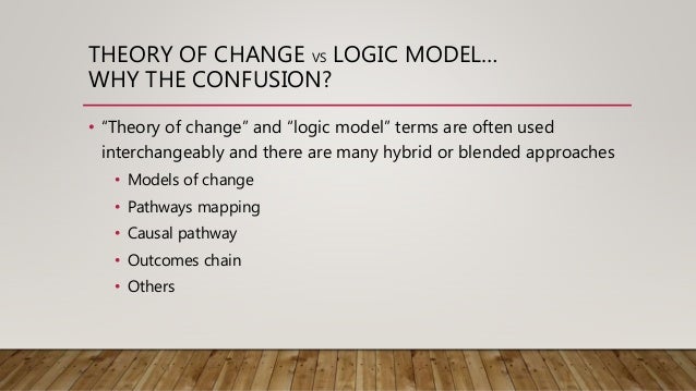 Theory of Change vs. Program Logic Model