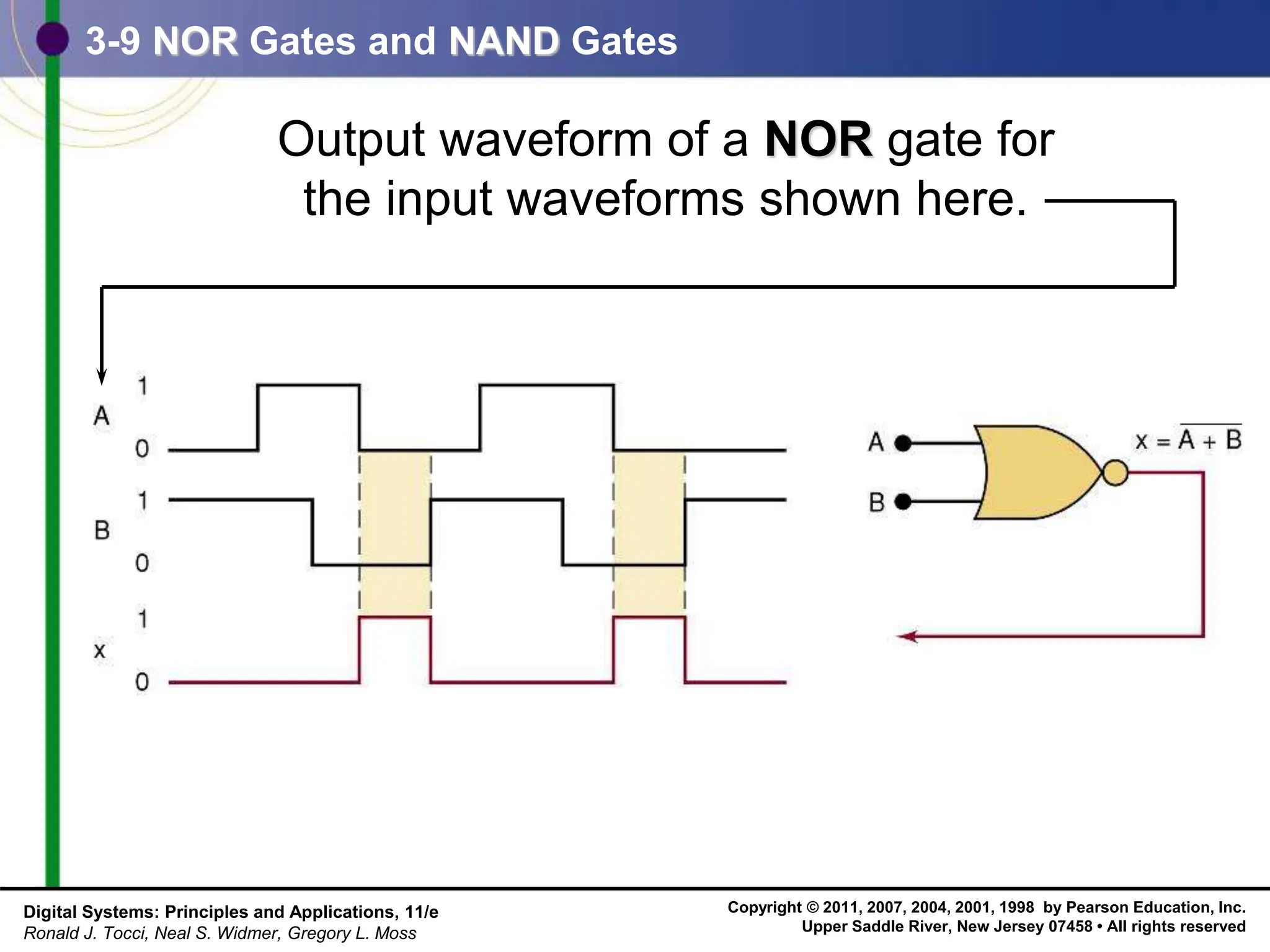 Tocci Chapter 3 – Describing Logic Circuits | PPT