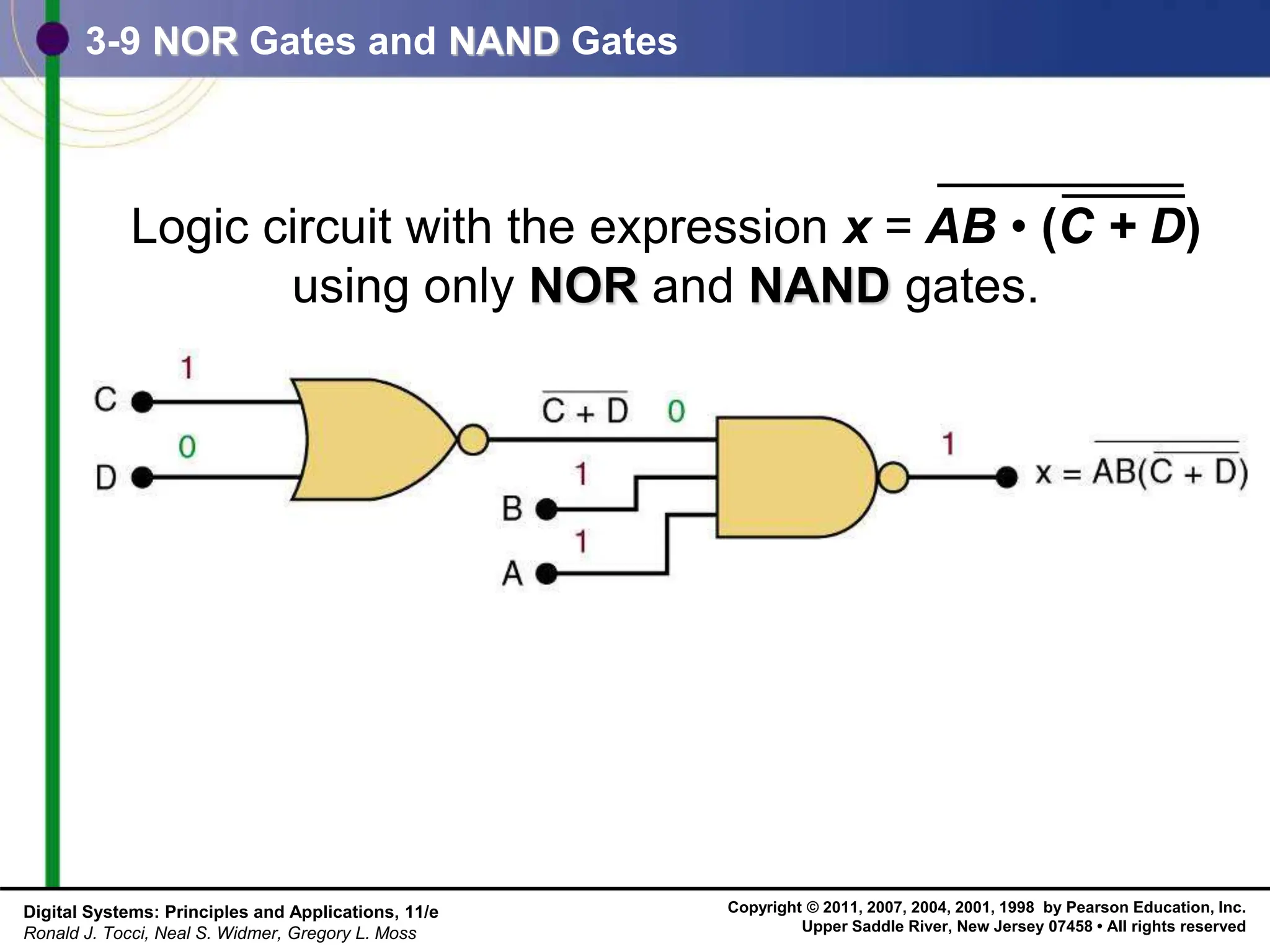Tocci Chapter 3 – Describing Logic Circuits | PPT