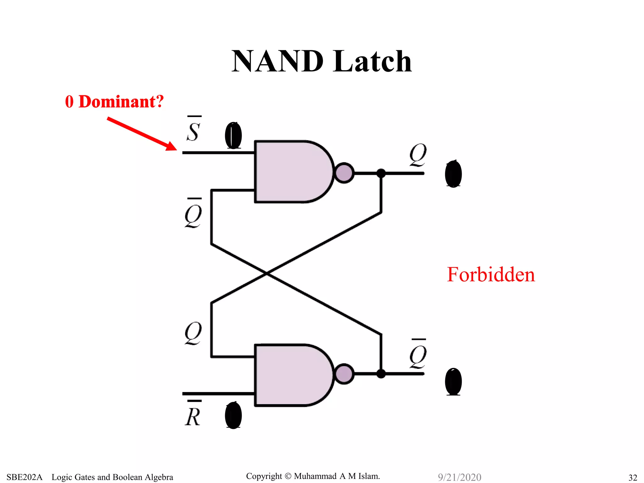 Tocci Ch 3 5 Boolean Algebra Logic Gates Combinational Circuits F Fs Related Circuits Ppt