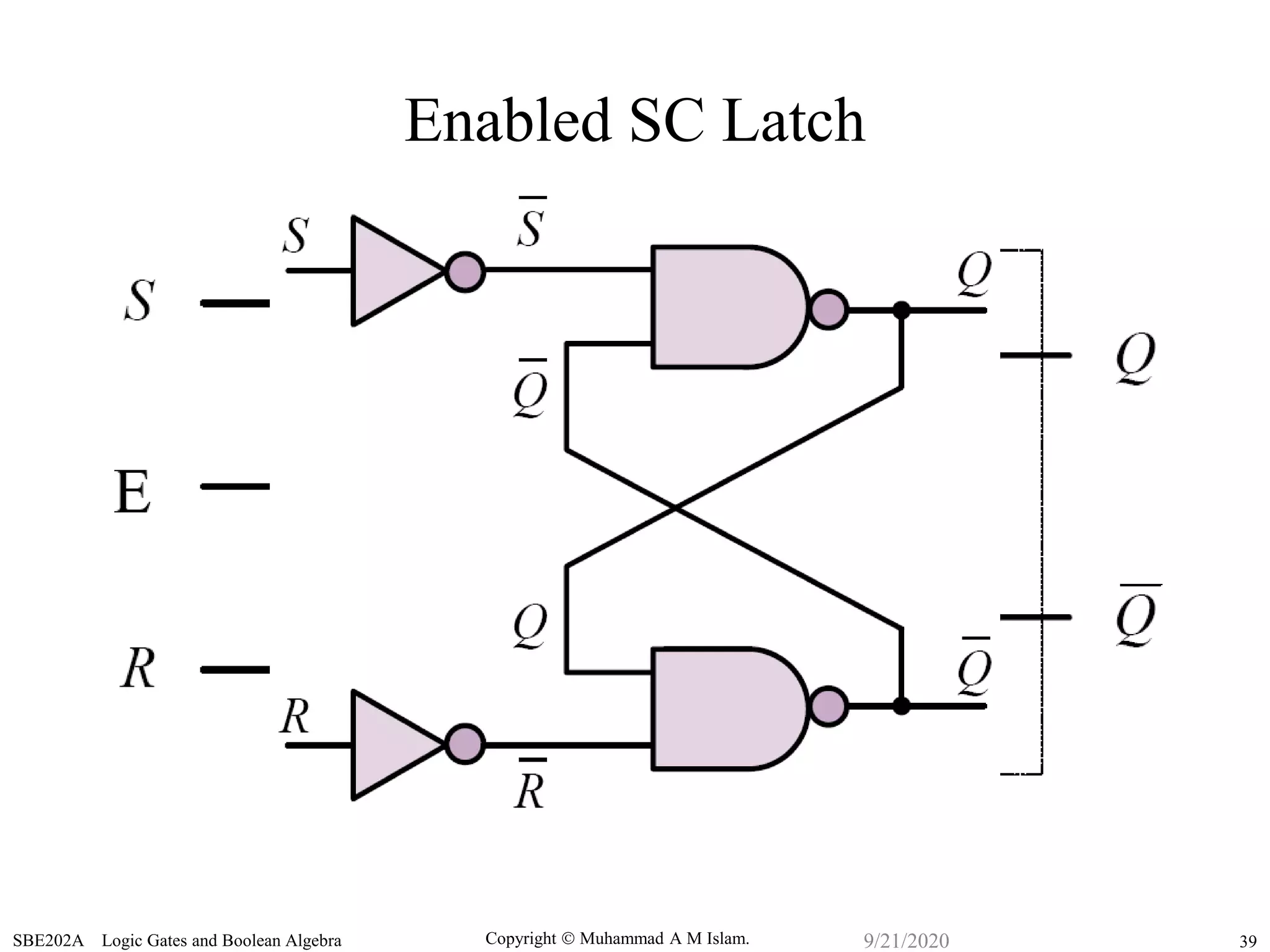 Tocci Ch 3 5 Boolean Algebra Logic Gates Combinational Circuits F Fs