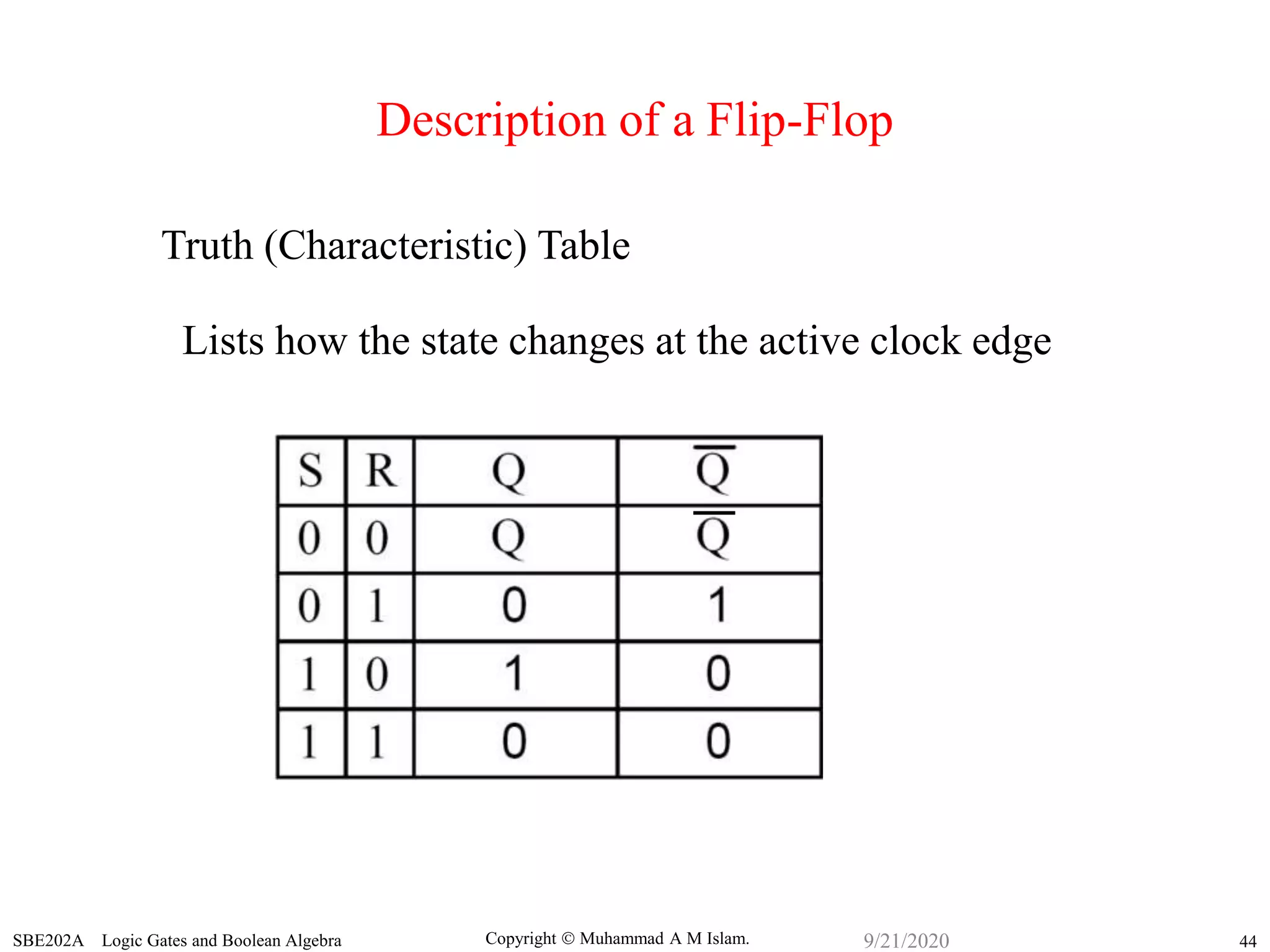 Tocci Ch 3 5 Boolean Algebra Logic Gates Combinational Circuits F Fs