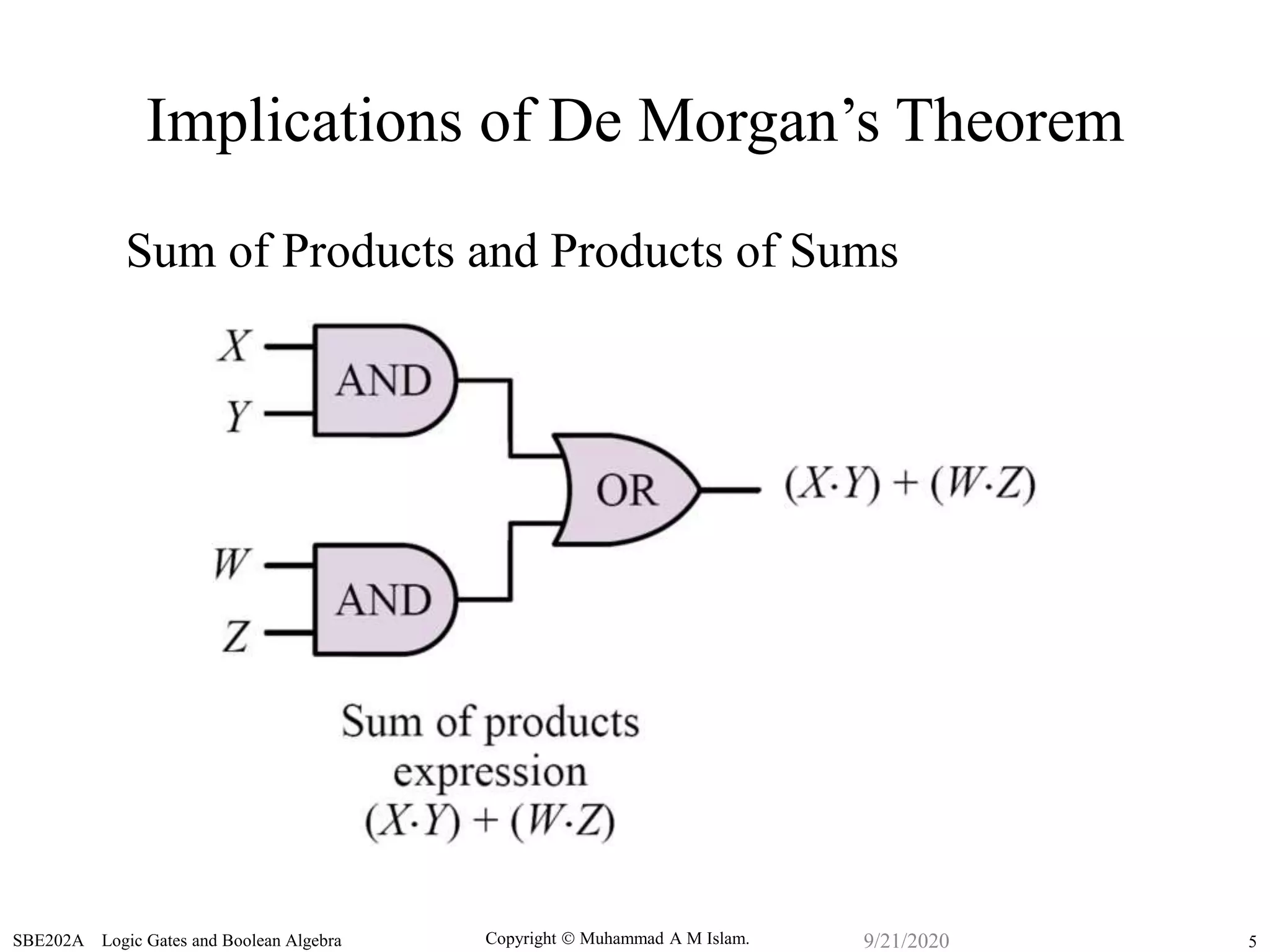 Tocci Ch 3 5 Boolean Algebra Logic Gates Combinational Circuits F Fs Related Circuits Ppt