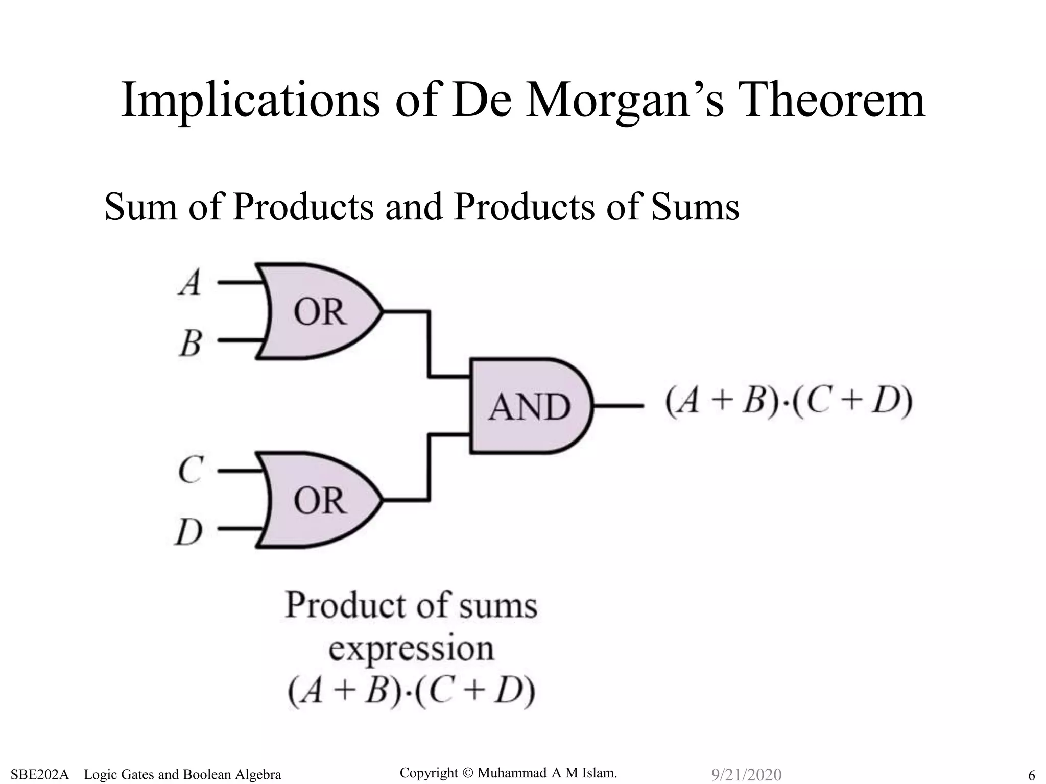 Tocci ch 3 5 boolean algebra, logic gates, combinational circuits, f fs ...