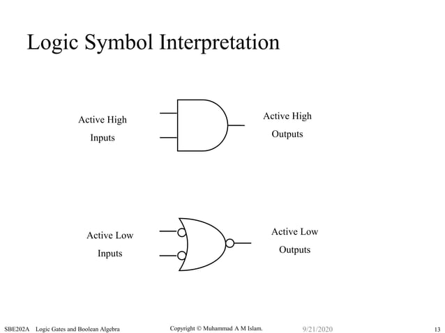 Tocci Ch 3 5 Boolean Algebra Logic Gates Combinational Circuits F Fs