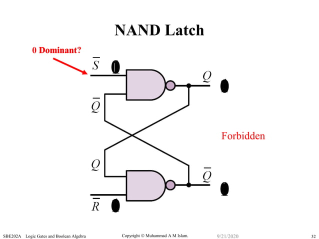 Tocci Ch 3 5 Boolean Algebra Logic Gates Combinational Circuits F Fs Related Circuits Ppt