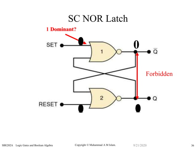 Tocci Ch 3 5 Boolean Algebra Logic Gates Combinational Circuits F Fs