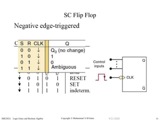Tocci ch 3 5 boolean algebra, logic gates, combinational circuits, f fs ...