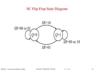 Tocci ch 3 5 boolean algebra, logic gates, combinational circuits, f fs ...