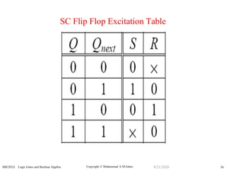 Tocci ch 3 5 boolean algebra, logic gates, combinational circuits, f fs ...