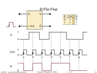 Tocci ch 3 5 boolean algebra, logic gates, combinational circuits, f fs ...