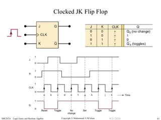 Tocci ch 3 5 boolean algebra, logic gates, combinational circuits, f fs ...