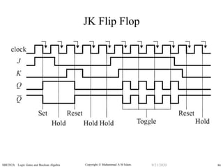 Tocci ch 3 5 boolean algebra, logic gates, combinational circuits, f fs ...