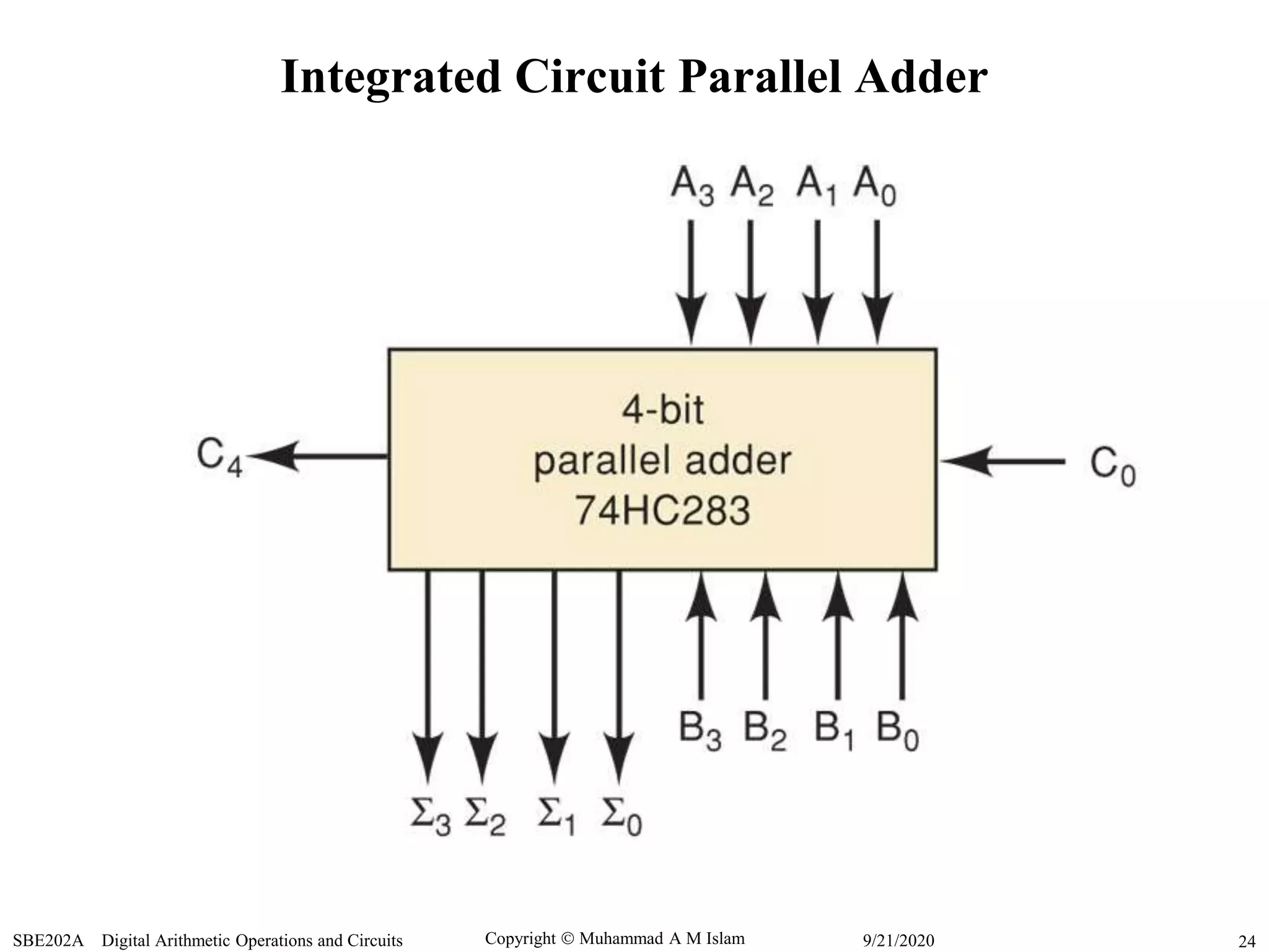 Tocci ch 6 digital arithmetic operations and circuits | PPT