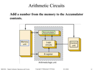 Tocci ch 6 digital arithmetic operations and circuits | PPT