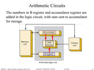 Tocci ch 6 digital arithmetic operations and circuits | PPT