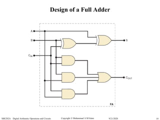 Tocci ch 6 digital arithmetic operations and circuits | PPT