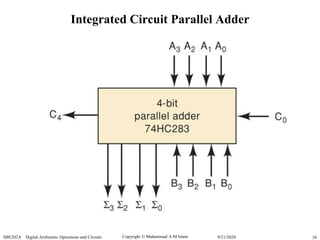 Tocci ch 6 digital arithmetic operations and circuits | PPT