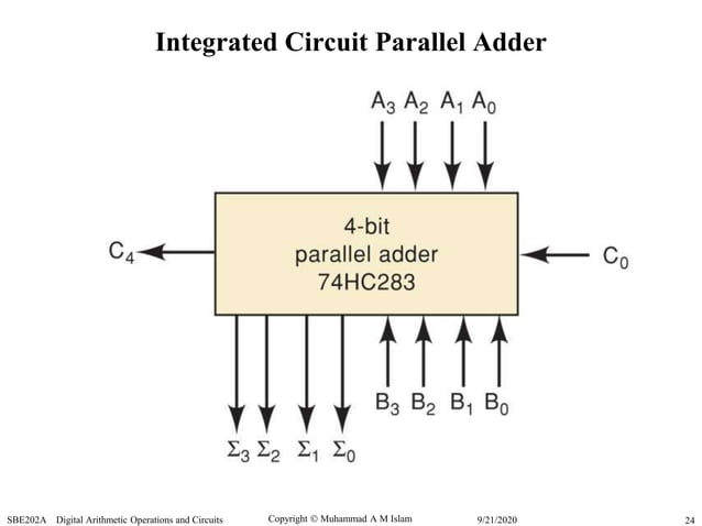 Tocci ch 6 digital arithmetic operations and circuits | PPT