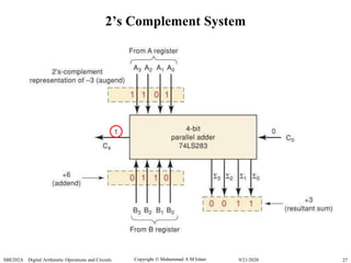 Tocci ch 6 digital arithmetic operations and circuits | PPT