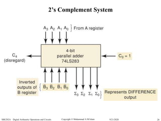 Tocci ch 6 digital arithmetic operations and circuits | PPT