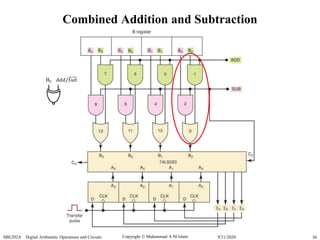 Tocci ch 6 digital arithmetic operations and circuits | PPT