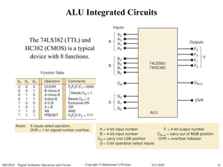 Tocci ch 6 digital arithmetic operations and circuits | PPT