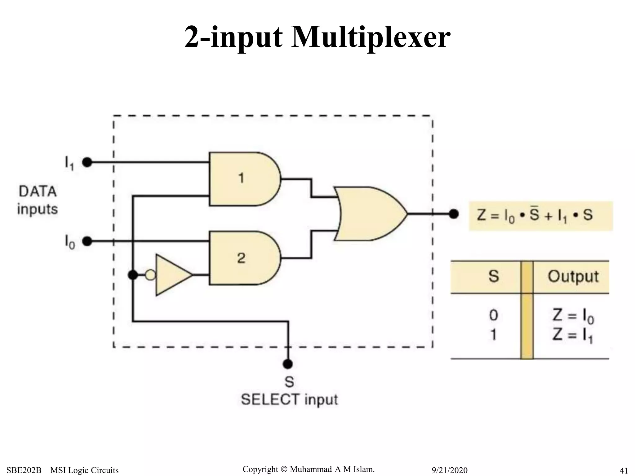 Tocci ch 9 msi logic circuits | PPSX