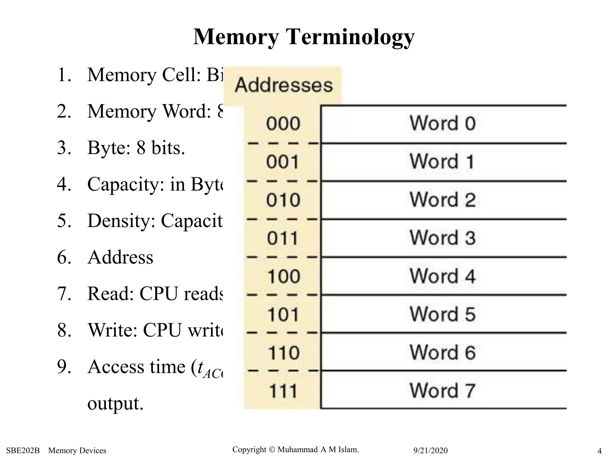 Tocci chapter 12 memory devices | PPSX | Operating Systems | Computer Software and Applications