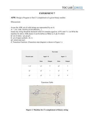 TOC(CS-501) (19-49).pdf