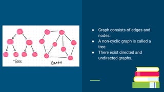 Theory of Computation Introduction Session | PDF